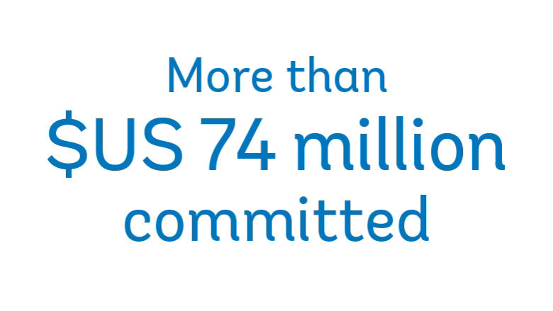 Financial Management Umbrella Program