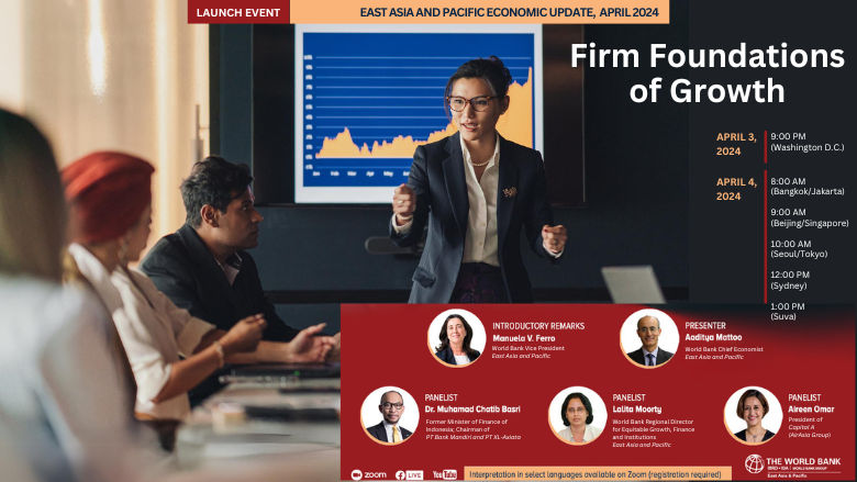 Firm Foundations of Growth: East Asia and Pacific Economic Update, April 2024