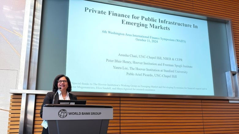 6th Washington Area International Finance Symposium (WAIFS) 2024