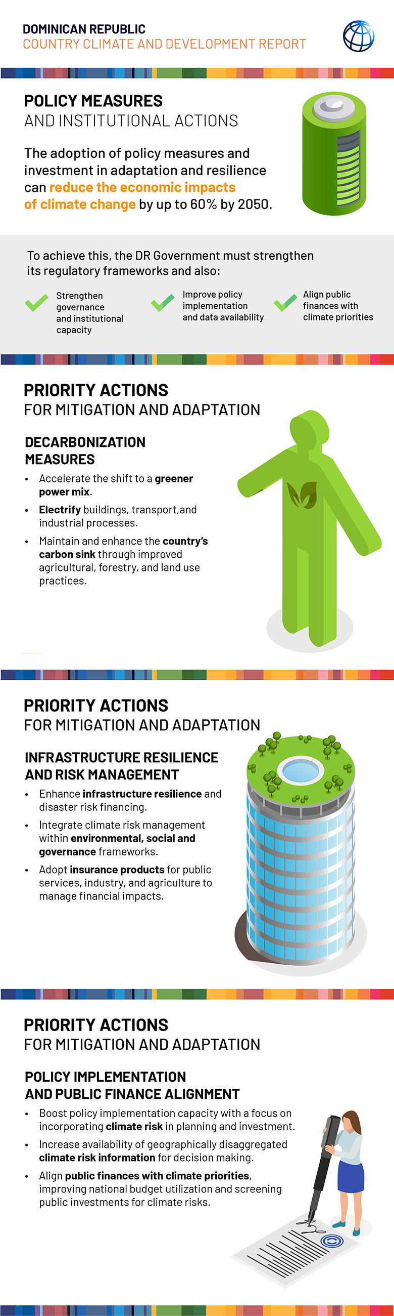 Policy measures and institutional actions for mitigating Climate Change ...