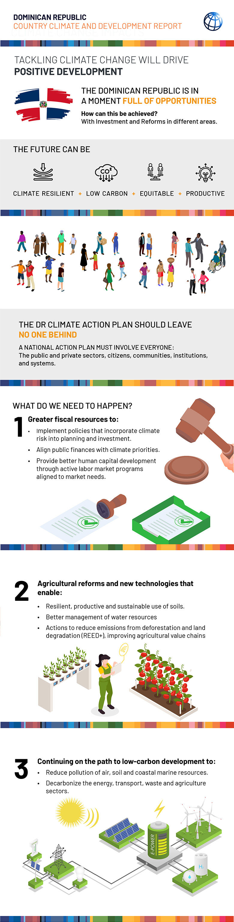 Tackling Climate Change will drive positive development in the ...