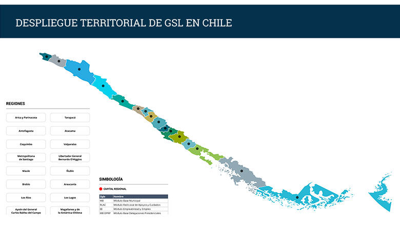 Trayectoria y evaluación del proyecto Gestión Social Local (GSL) 2018 ...