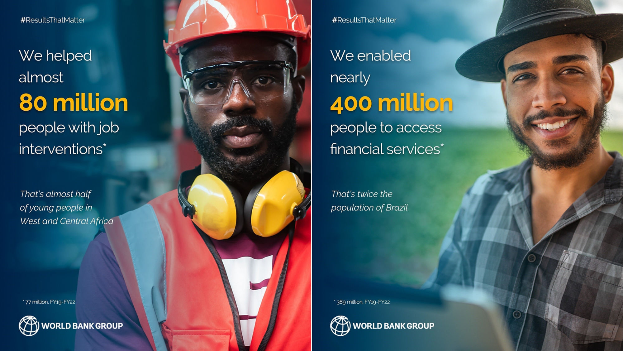 Delivering Results in a Challenging Global Environment