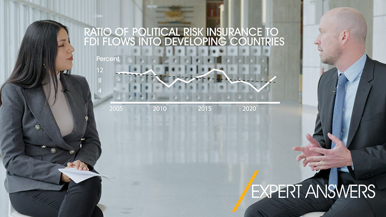 Shifting Shores: Foreign Direct Investment (FDI) Relocations and ...