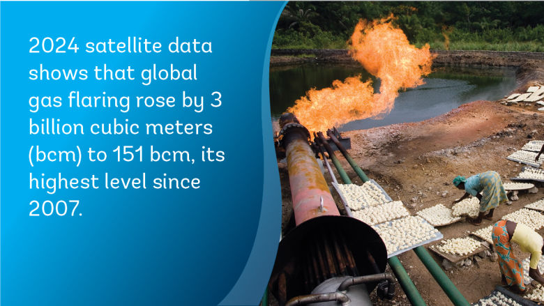 2025 Global Gas Flaring Tracker Report