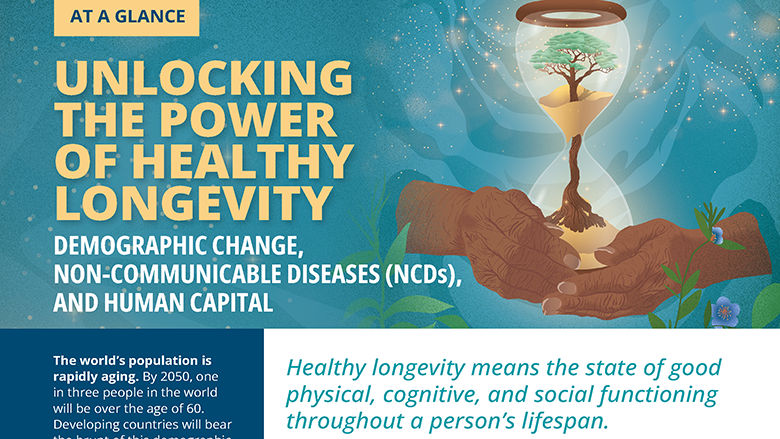 Unlocking the Power of Healthy Longevity: Demographic Change, Non ...