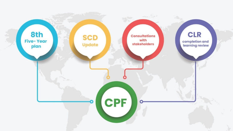Bangladesh: Country Partnership Framework 2023-2027