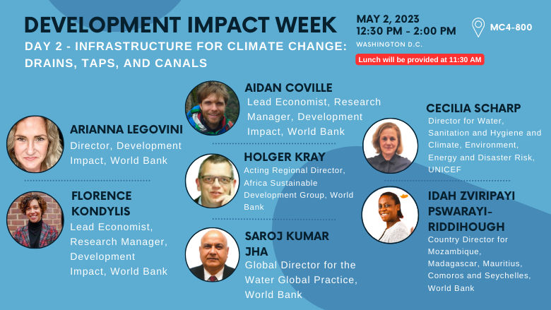 Development Impact Week