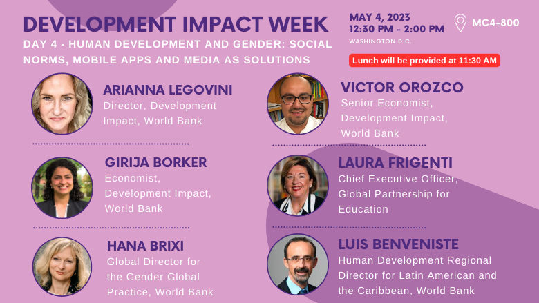Development Impact Week