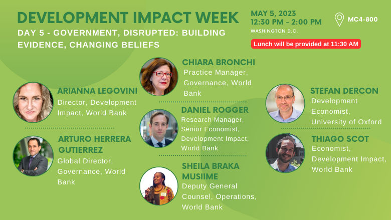 Development Impact Week