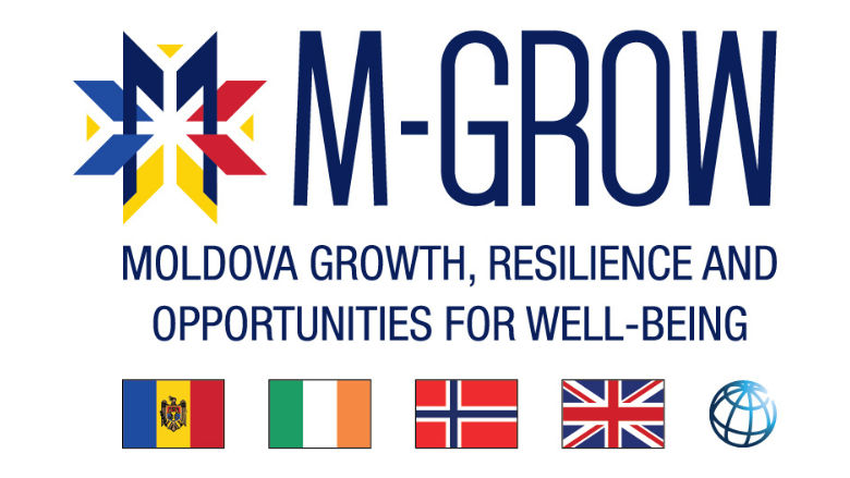 Moldova – Growth, Resilience and Opportunities for Well-being