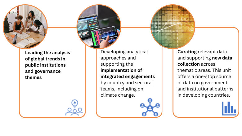 Public Institutions Data and Analytics