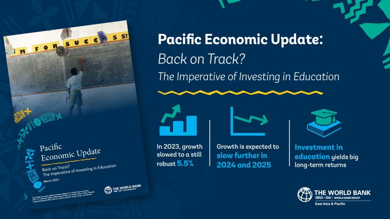 Pacific Economic Update March 2024 Pacific Economic Update March 2024