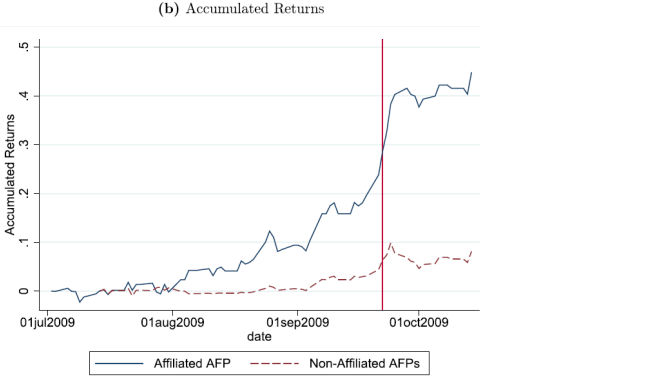 Capital Markets Continue to Face Challenges in Reaching their ...