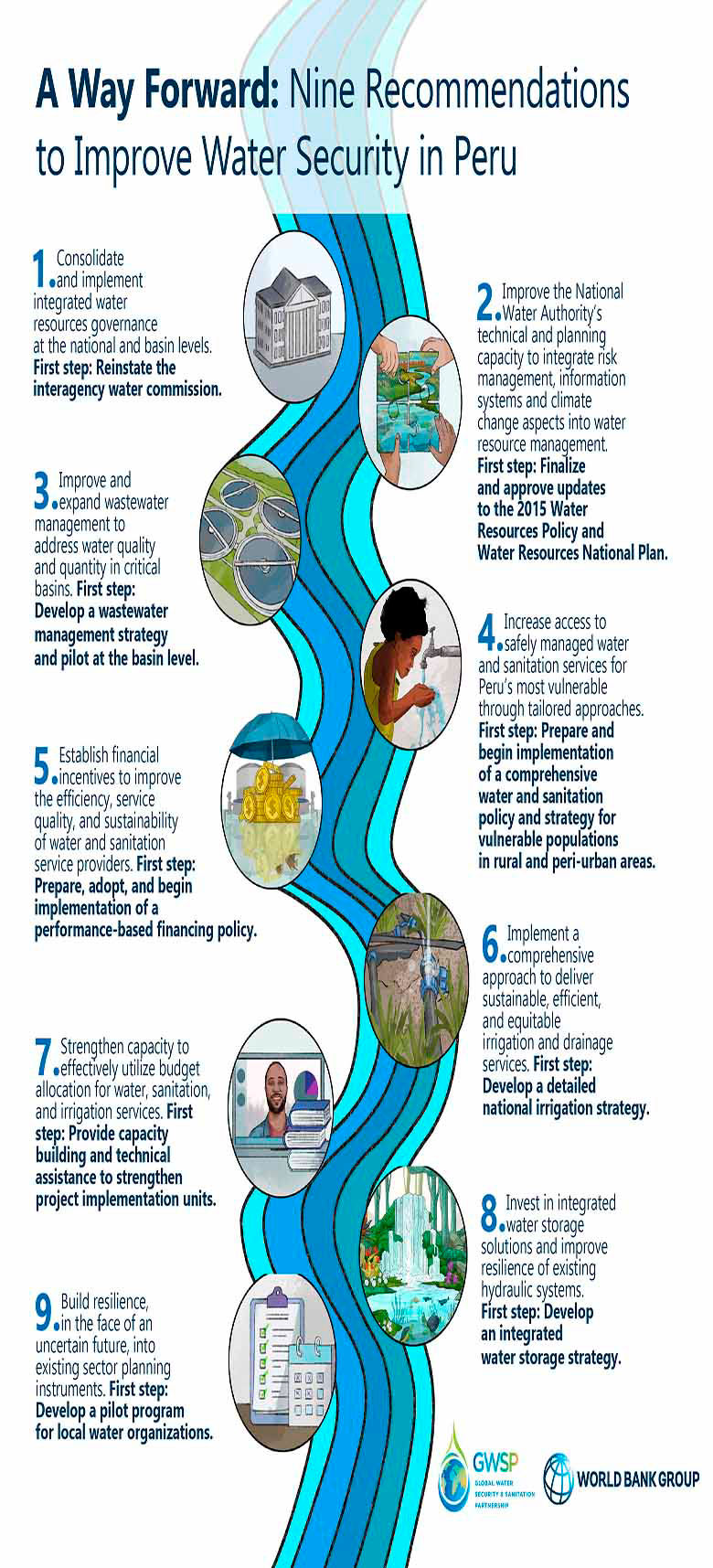 A Way Forward: Nine Recommendations to Improve Water Security in Peru