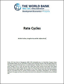Rate Cycles