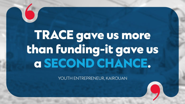 Rural Jobs & Resilience with TRACE: World Bank Support in Tunisia