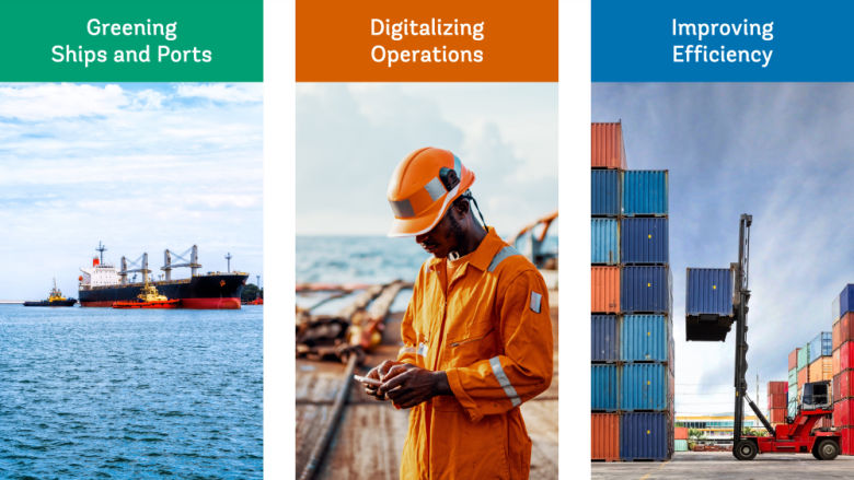 Sustainable Development in Shipping and Ports