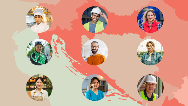 Leveraging Immigration for Croatia’s Prosperity