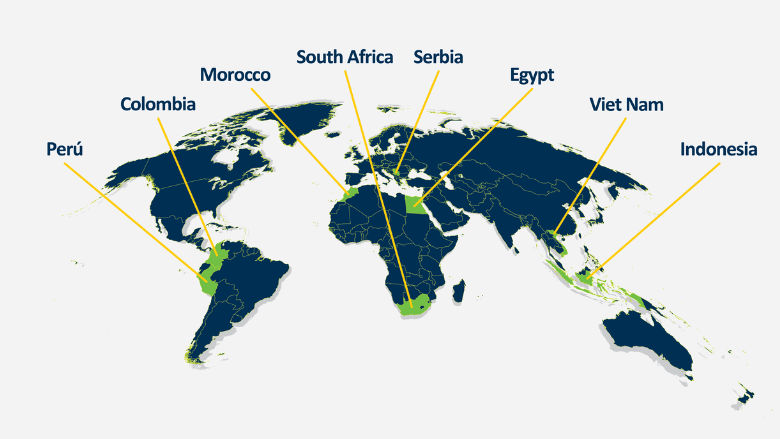 The Sustainable Finance Facility
