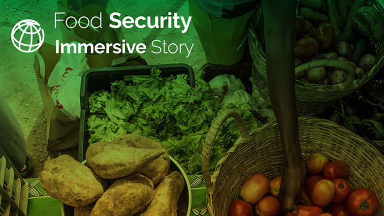 Food Security | Rising Food Insecurity in 2023