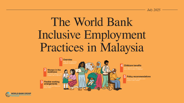 Inclusive Employment Practices Survey Malaysia