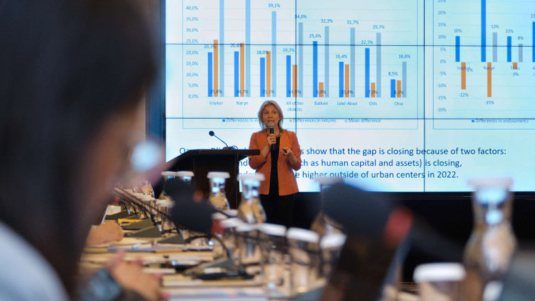 Data-Driven Policies for Effective Governance in the Kyrgyz Republic