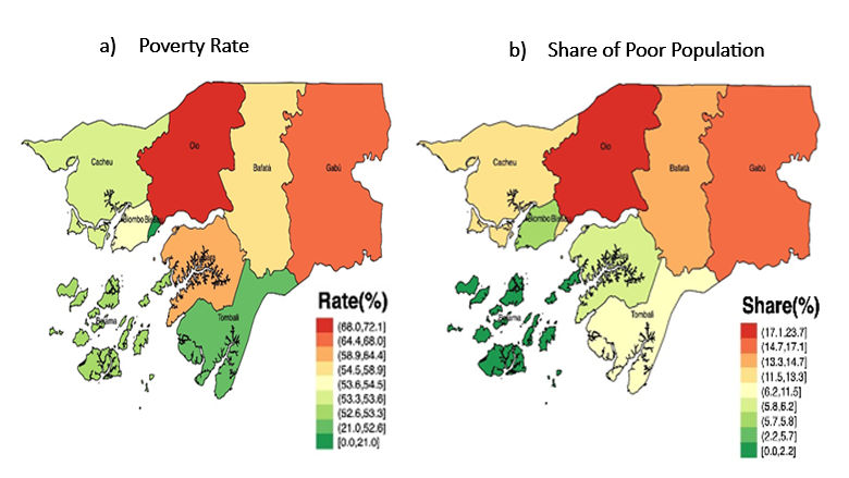 Poverty in Guinea-Bissau – A look at pre- and post-COVID-19 trends