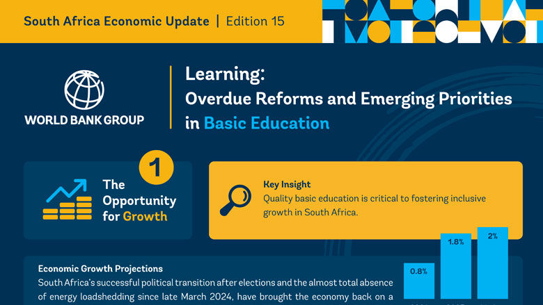 South Africa Economic Update, Edition 15