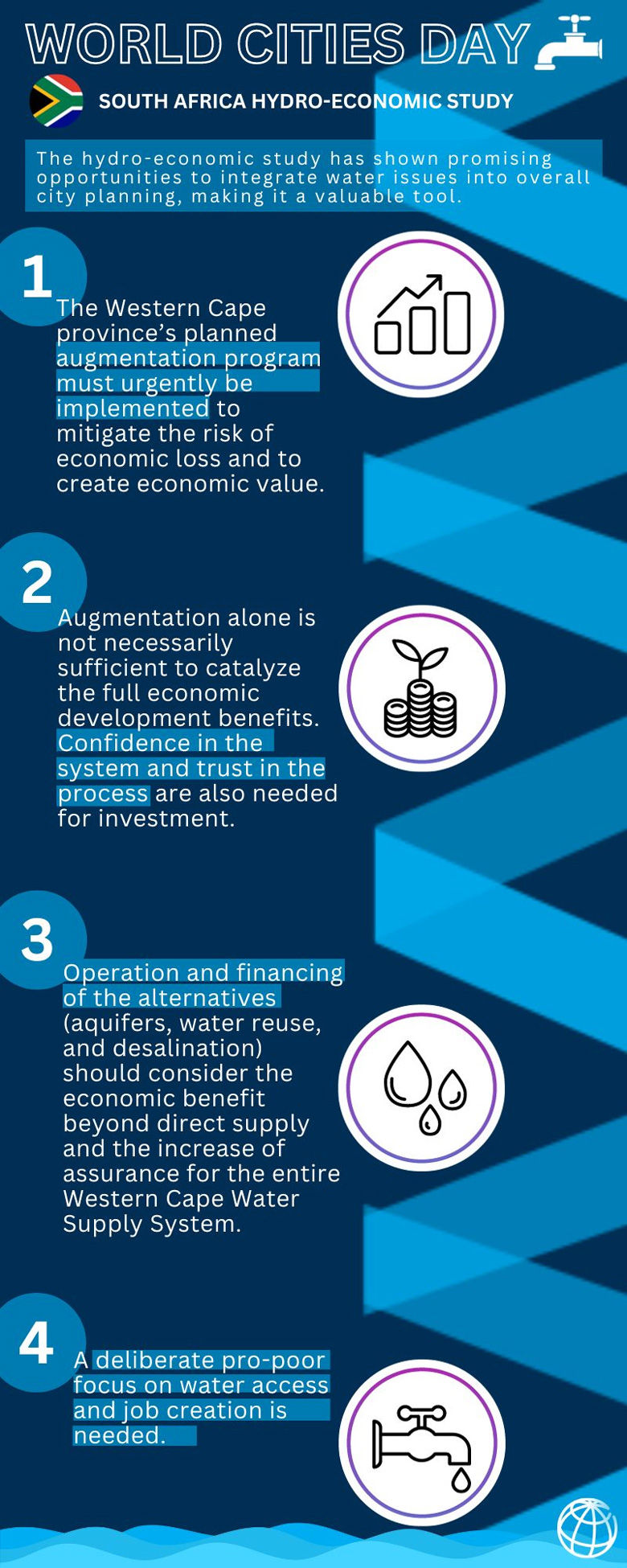 The Economic Implications of Water Resources Management in the Western ...