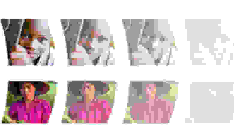 Program-for-Results (PforR)